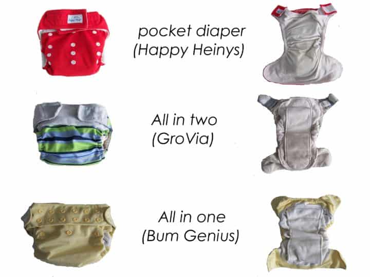 Cloth Diapering 101: Not Your Mama's Cloth Diapers – Mary Martha Mama