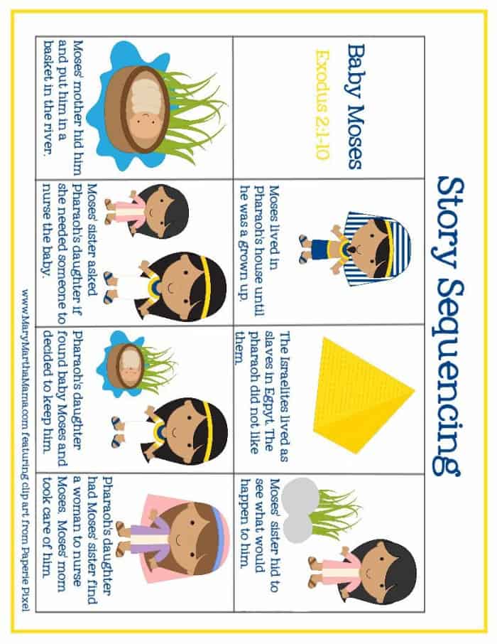Baby Moses Activities for PreK & Early Elementary – Mary Martha Mama