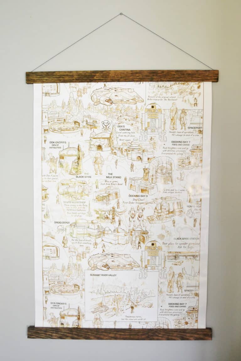 DIY Magnetic Poster Hanger – Mary Martha Mama